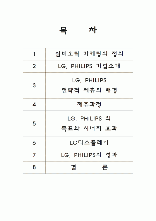 LG, PHILIPS 와 필립스의 전략적 제휴 (심비오틱 마케팅)