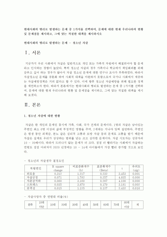 현대사회의 병리로 발생하는 문제 중 1가지를 선택하여, 문제에 대한 현재 우리나라의 현황 및 문제점을 제시하고, 그에 맞는 적절한 대책을 제시