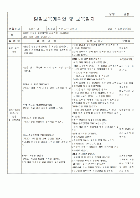 5월2주 (나의 몸) (5월 9일~5월14일)