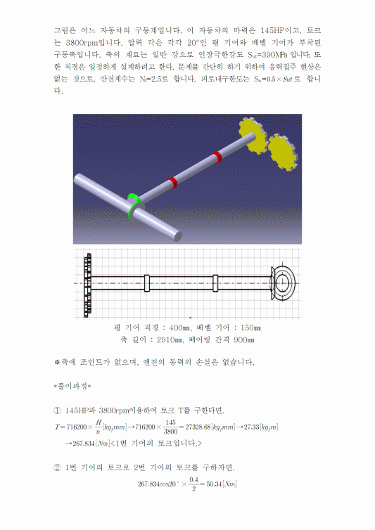 자동차 축 설계