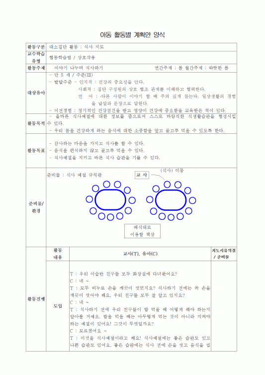 아동 활동별 계획안 양식 (식사지도)