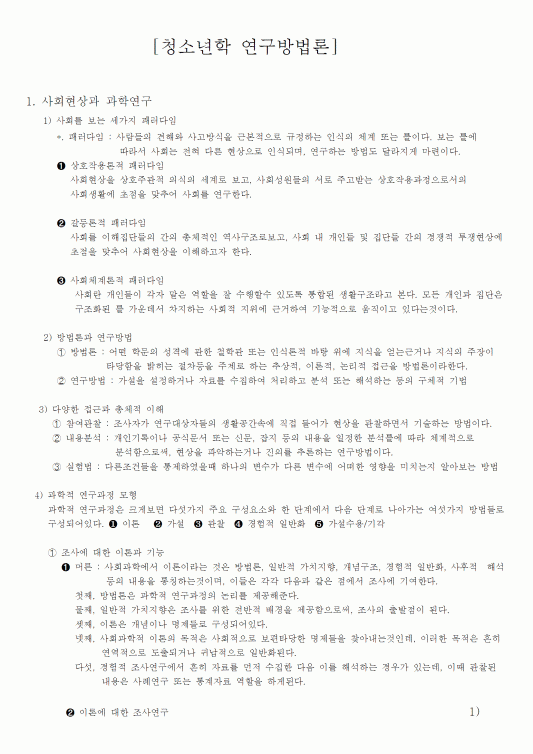 청소년연구방법론