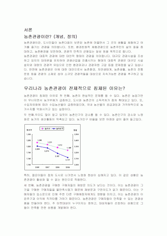 농촌관광의 개념정의 우리나라 농촌관광이 전체적으로 침체된 이유