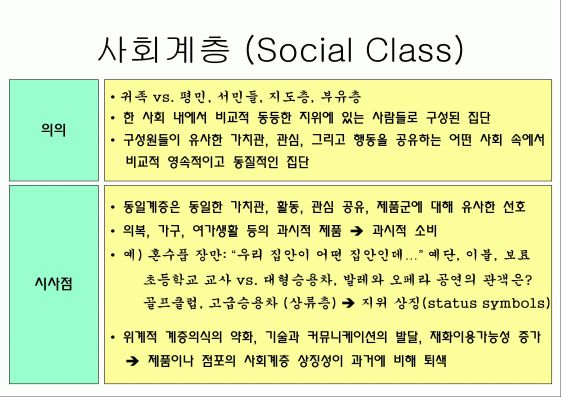 사회계층 (Social Class)