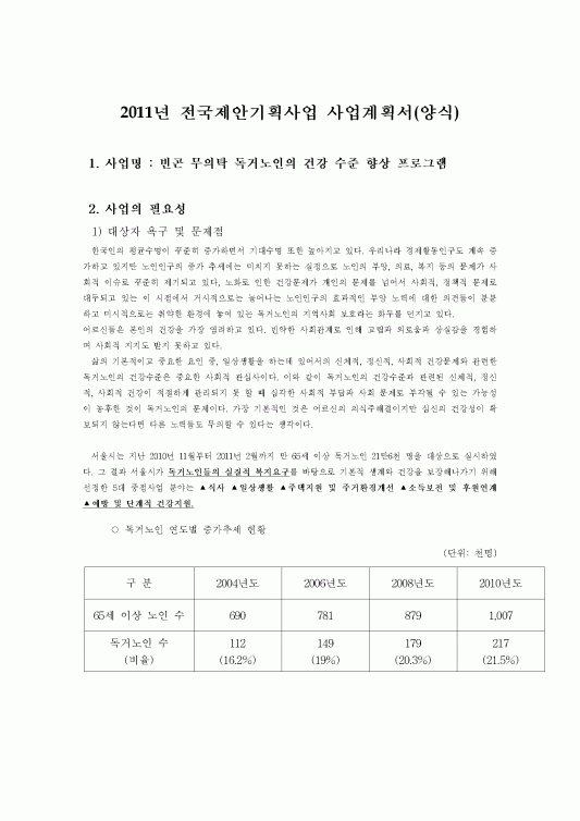 빈곤 무의탁 독거노인의 건강 수준 향상 프로그램