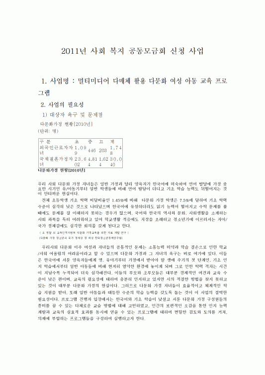 멀티미디어 다매체 활용 다문화 여성 아동 교육 프로그램