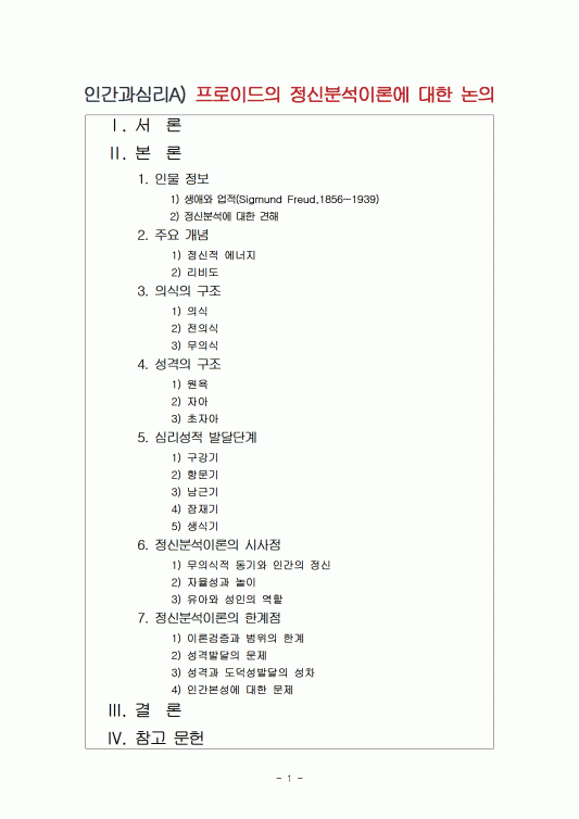 인간과심리 1A) 프로이드의 정신분석이론에 대해 논하시오 (이론적배경,주요개념,이론고찰,시사점,한계점 분석)