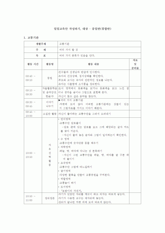 일일교육안 작성하기, 대상 – 종일반(통합반)