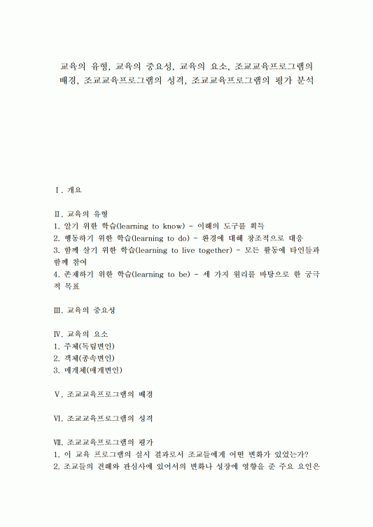 [교육][조교교육프로그램][조교교육프로그램 성격][조교교육프로그램 평가]교육의 유형, 교육의 중요성, 교육의 요소, 조교교육프로그램의 배경, 조교교육프로그램의 성격, 조교교육프로그램의 평가 분석