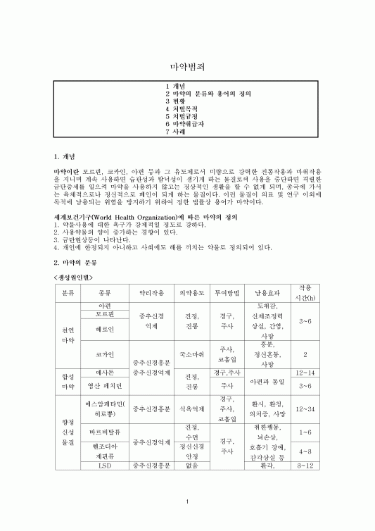 마약 범죄