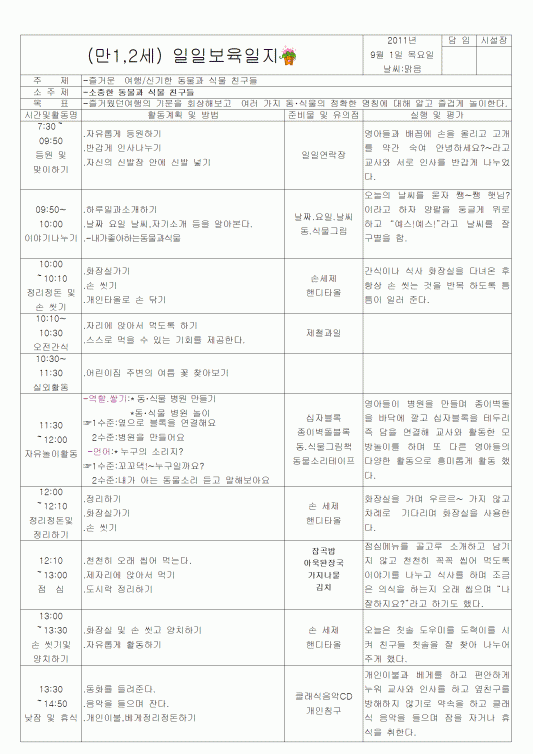 [2011년 9월][평가인증]어린이집 보육실습일지