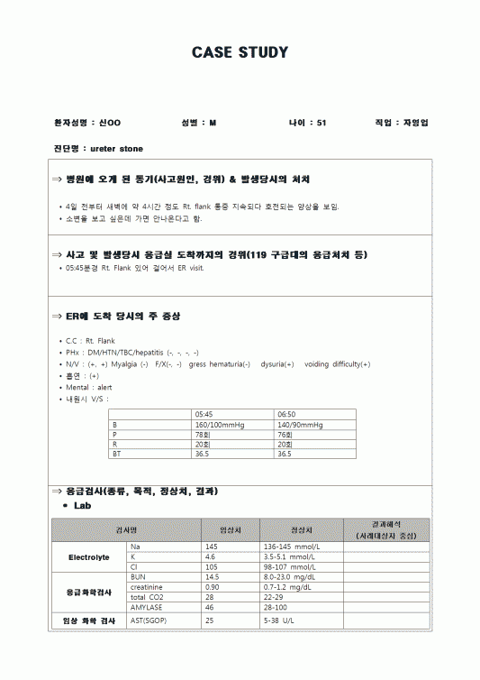 요로결석(ureter stone) 케이스 (CASE STUDY) 입니다