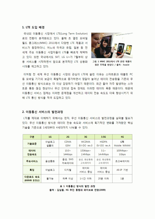 [LTE]4G 시대의 첫 주인공 LTE의 모든 것 - LTE 개념 및 특징, 핵심기술, WiMAX와의 비교, LTE 응용 분야, 시장 전망 및 과제 고찰