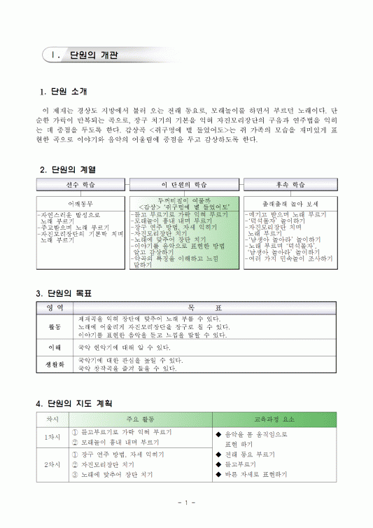 3)음악-두꺼비집이 여물까-이야기를 음악으로 표현