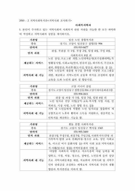 지역사회복지론)지역사회 조사하기(A+레포트!!)