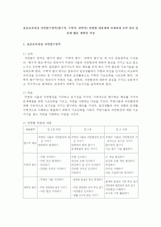 표준보육과정 자연탐구영역(탐구적, 수학적, 과학적) 연령별 내용체계 자세하게 요약 정리 및 실제 활동 계획안 작성