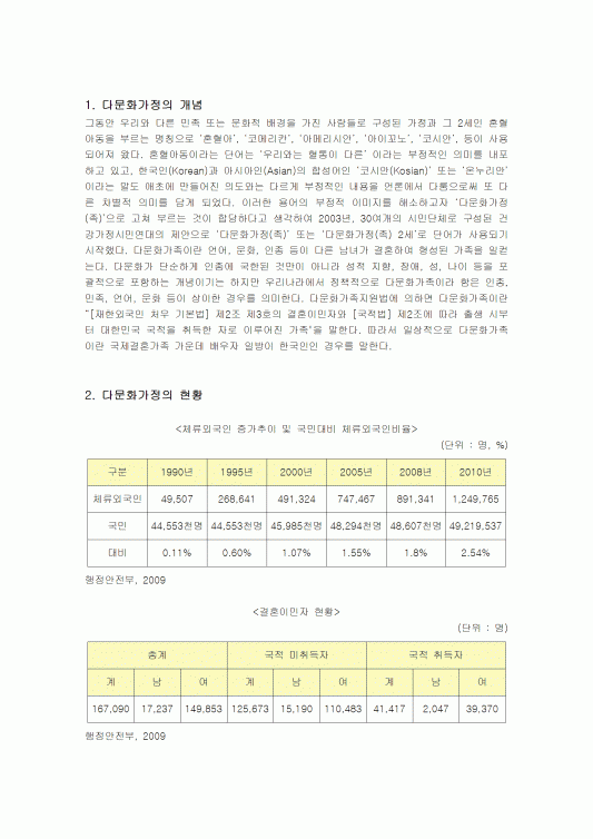 외국의 다문화가정 정책과 국내 다문화가정의 문제점 및 대안