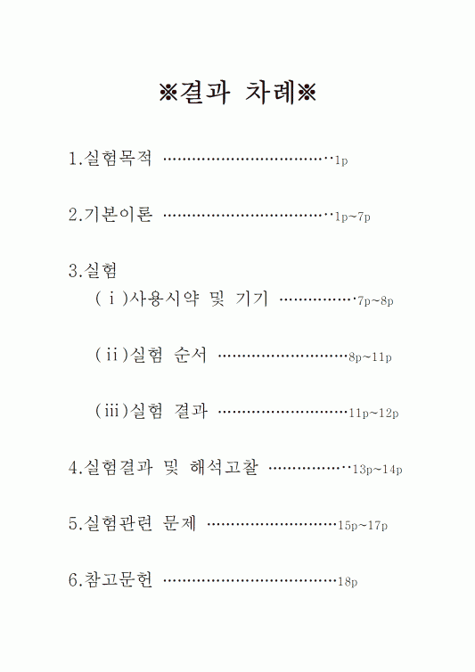 비누제조및 평가