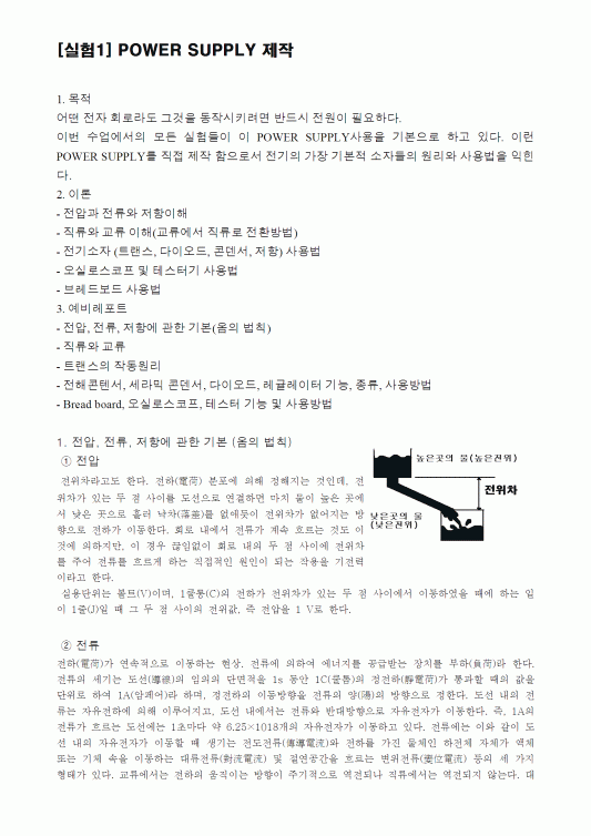 [기계실험]POWER SUPPLY 제작