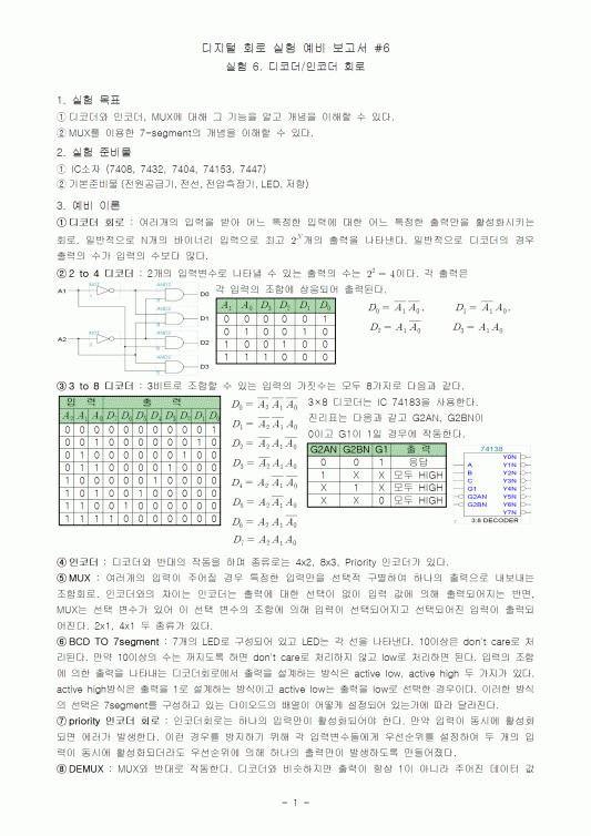 디코더인코더 회로_예비보고서