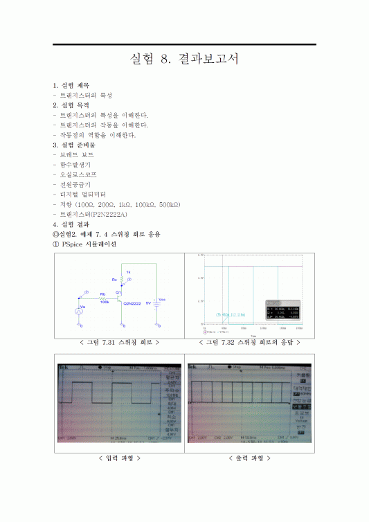 실험 8. 결과보고서 - 트랜지스터의 특성