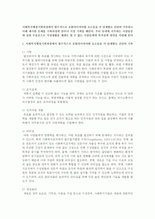 사회복지행정기획과정에서 필수적으로 포함되어져야할 요소들을 각 단계별로 간단히 기록하고 아래 제시한 문제를 기획과정에 맞추어 직접 기획을 해본다. 우리 동네에 거주하는 사람들중에 심한 우울증으로 가정생활을 제대로 할 수 없는 사람들에게 복지정책 방안을 마련해 본다