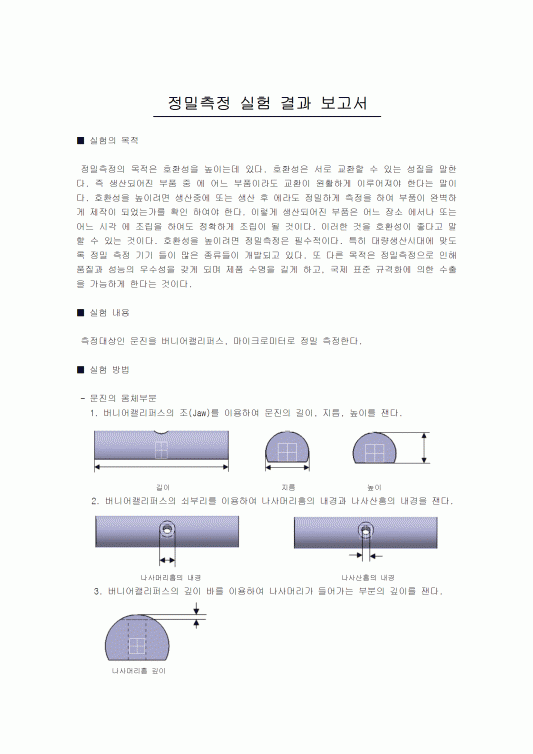 정밀측정 실험 결과 보고서