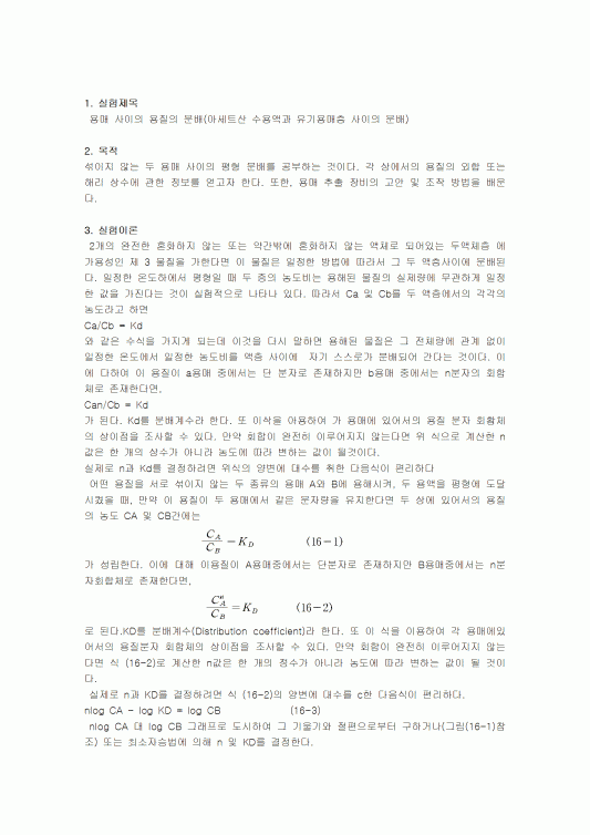 용매 사이의 용질의 분배(예비)