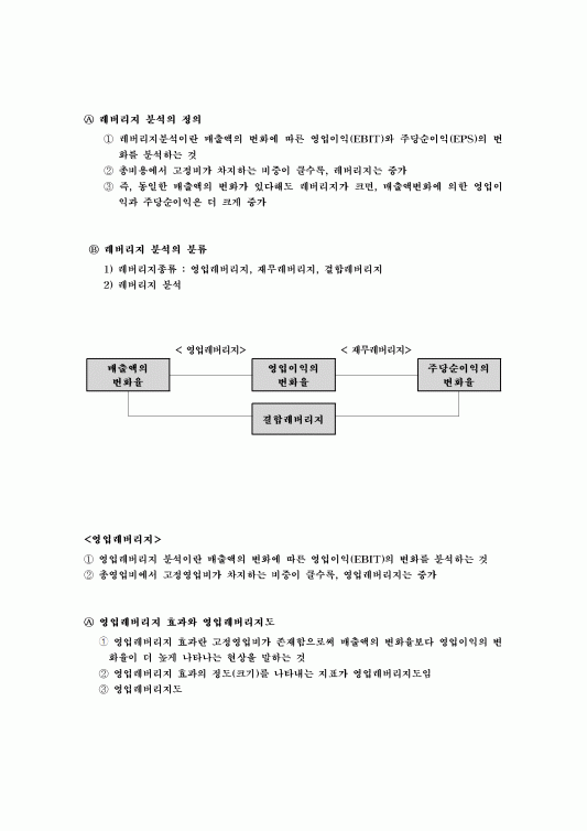 [분석/조사] 레버리지분석