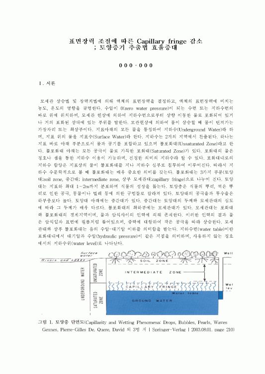 표면장력_조절에_따른_Capillay_fringe_감소