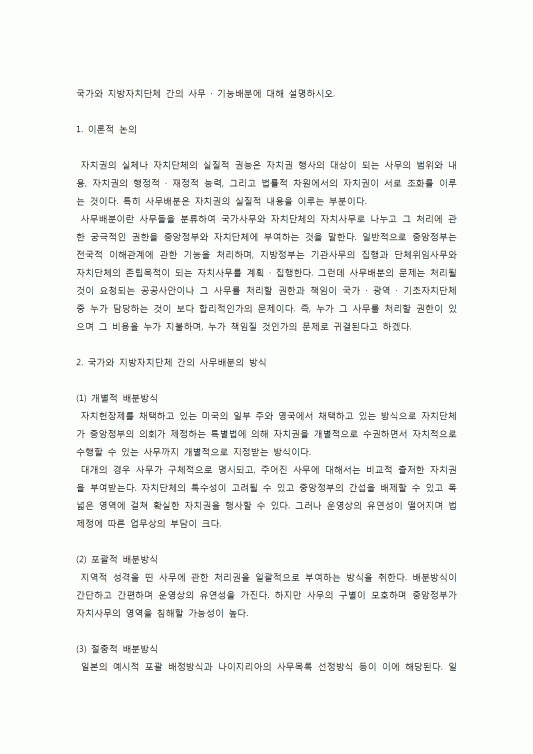 국가와 지방자치단체 간의 사무