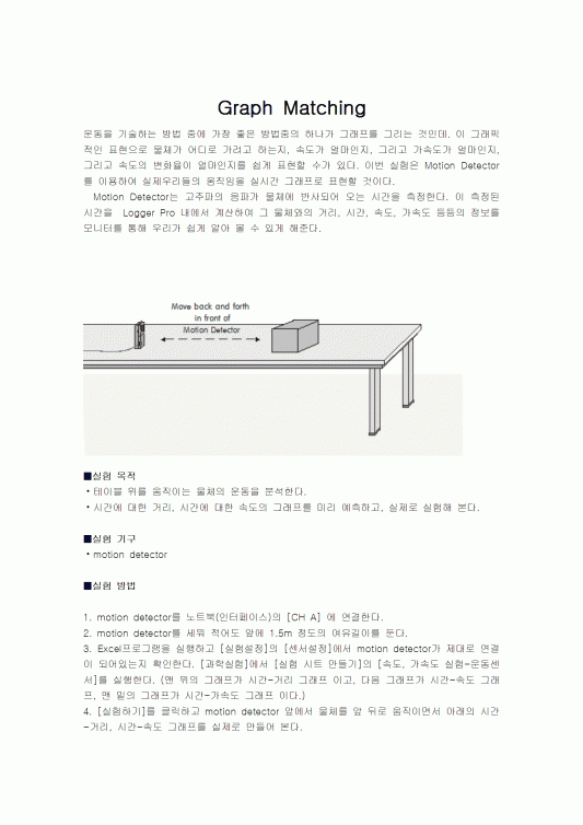 Graph Matching