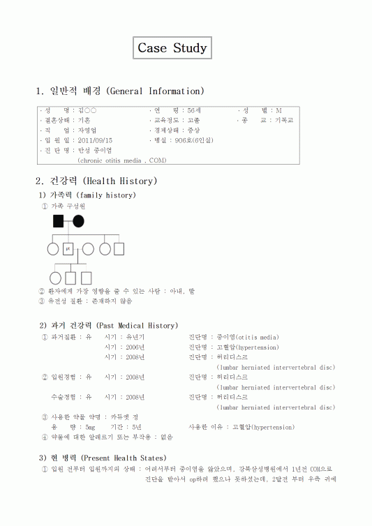 CASE STUDY - 만성중이염