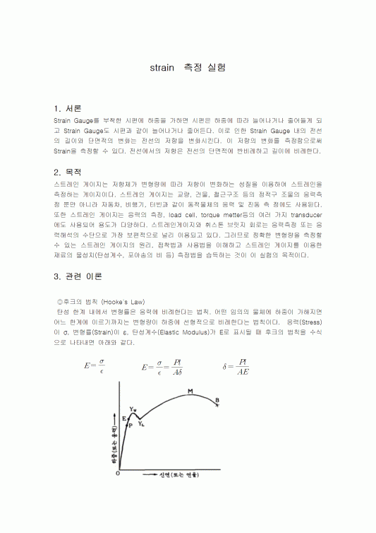 strain 측정 실험