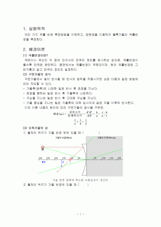 [사전보고서] 1.구면경의 곡률반경