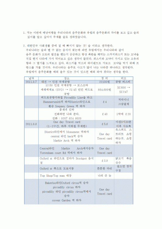 유럽도시와 문화