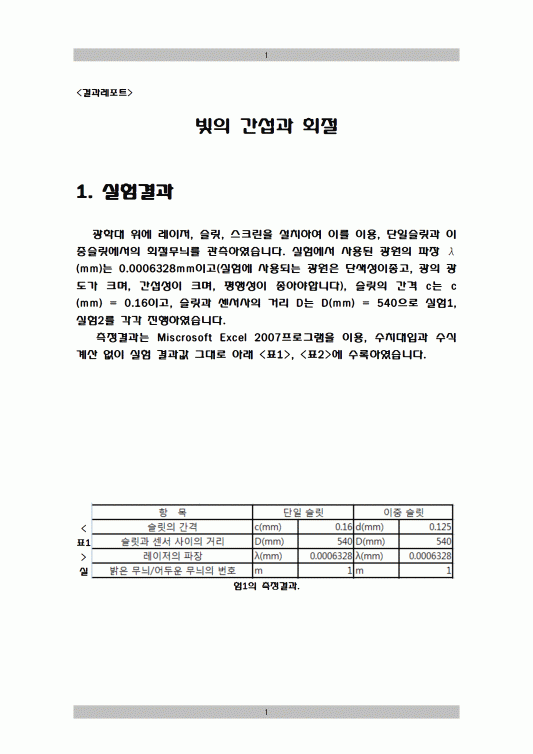 <결과레포트> 빛의 간섭과 회절