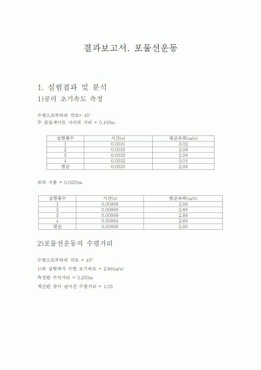 <결과보고서> 포물선운동