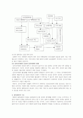 [경영, 물류관리론] 한국기업의 물류관리 현황과 문제점 해결방안-7페이지