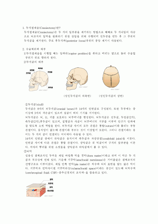 두개골 절제술(Craniectomy) - 수술체위와 해부, 수술 방법, 수술 전후 간호, 합병증