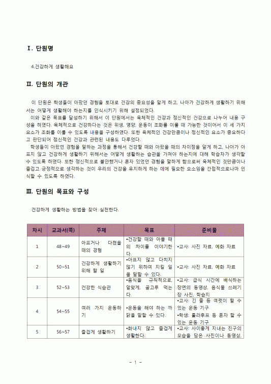 1)슬기로운생활-4.건강하게 생활해요 - 건강한 생활태도 이해하기(세안)