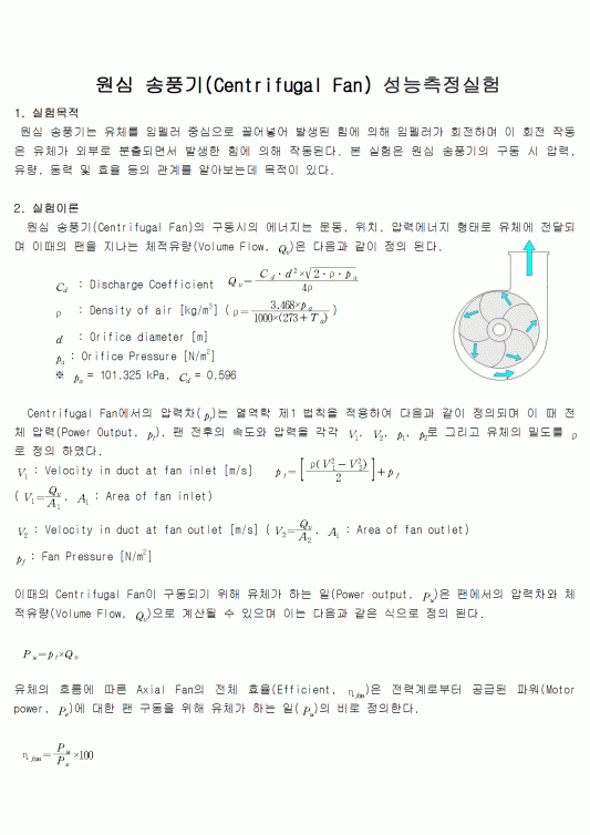 원심송풍기 결과 레포트