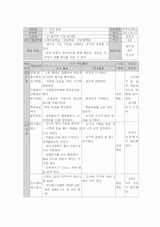 배구 스테이션 수업과정안, 학습지도안