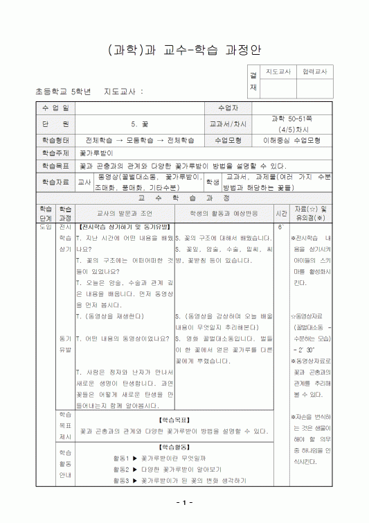 5)과학-5. 꽃 - 꽃가루받이