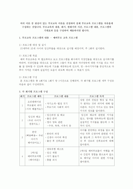 부모교육 이론을 선정하여 실제 부모교육 프로그램 구성부모교육 이론을 선정하여 실제 부모교육 프로그램 구성