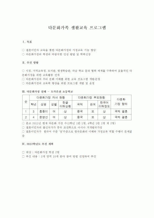 [가족생활교육] 다문화 가족 생활 교육 프로그램 또는 아버지 교육 프로그램 구성 방안