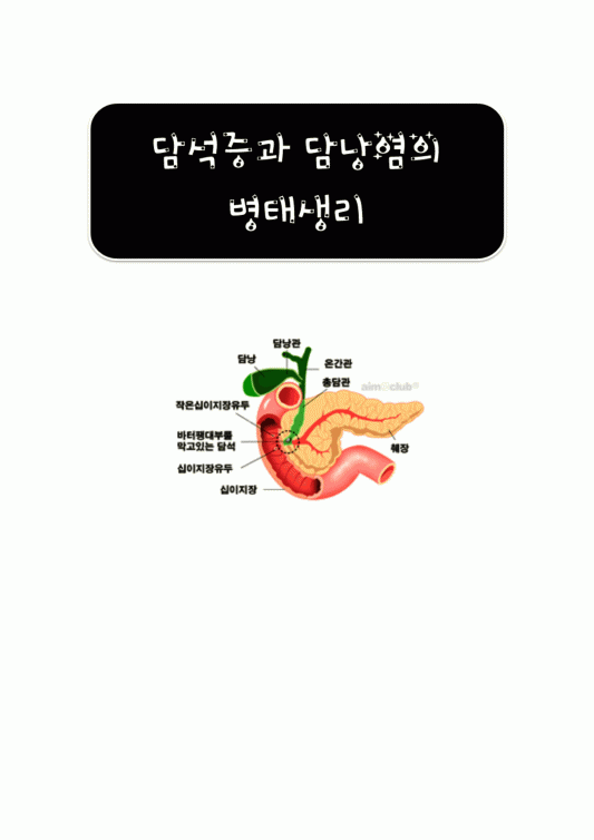 담석증, 담낭염의 병태생리