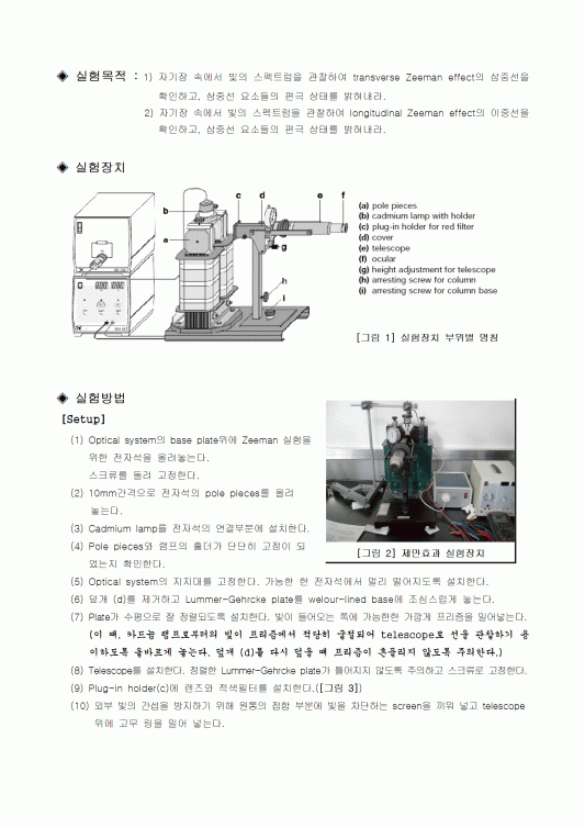 [결과보고서] Zeeman Effect