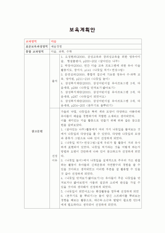 영유아 미술활동 보육계획서(미술 활동계획안)