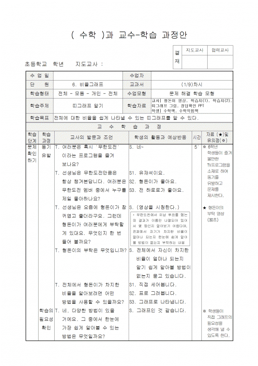 6학년) <수학과 교수-학습 과정안 ((1/9)차시) 문제 해결 학습 모형> 6. 비율그래프 - 띠 그래프 알기